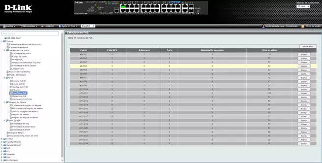 D-Ihuza DGS-1520-28MP: L3 Multigigabit 2.5GbE na PoE + Gusubiramo 425_52