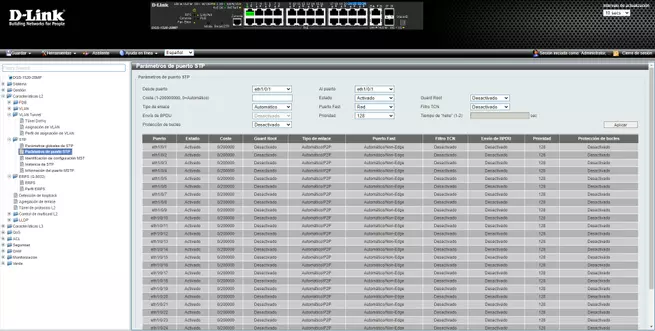 D-Link DGS-1520-28MP: L3 Multigigabit 2.5GbE kaj PoE+ Ŝaltilo Revizio 425_93