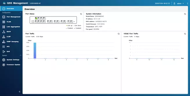 QNAP QSW-M408-4C: Administrita Ŝaltilo-Revizio kun 10G SFP+ Havenoj 427_27