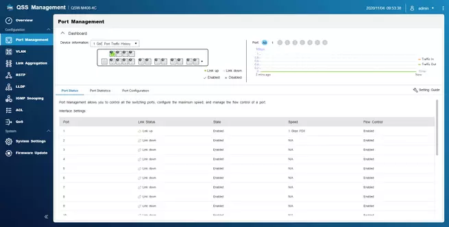 QNAP QSW-M408-4C: Administrita Ŝaltilo-Revizio kun 10G SFP+ Havenoj 427_37