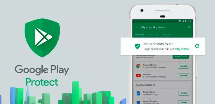 I-Google Play ProtectAndroid