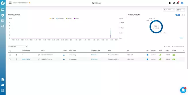 Как настроить сеть с EnGenius Cloud с помощью коммутаторов WiFi 6 и точек доступа 572_40