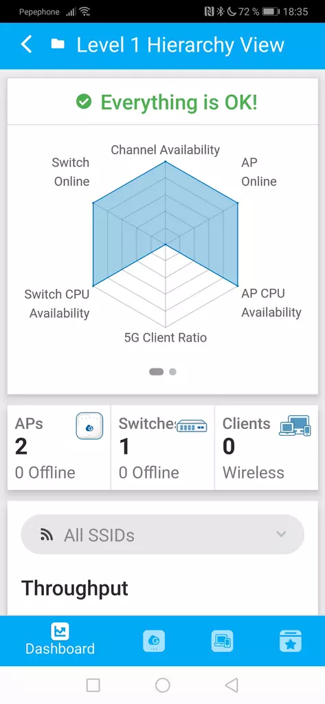 „EnGenius Cloud“: šio „Wi-Fi“ valdiklio ir debesies jungiklių apžvalga 574_111