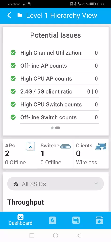 EnGenius Huab: Kev tshuaj xyuas ntawm no Wi-Fi Controller thiab Huab Hloov 574_112