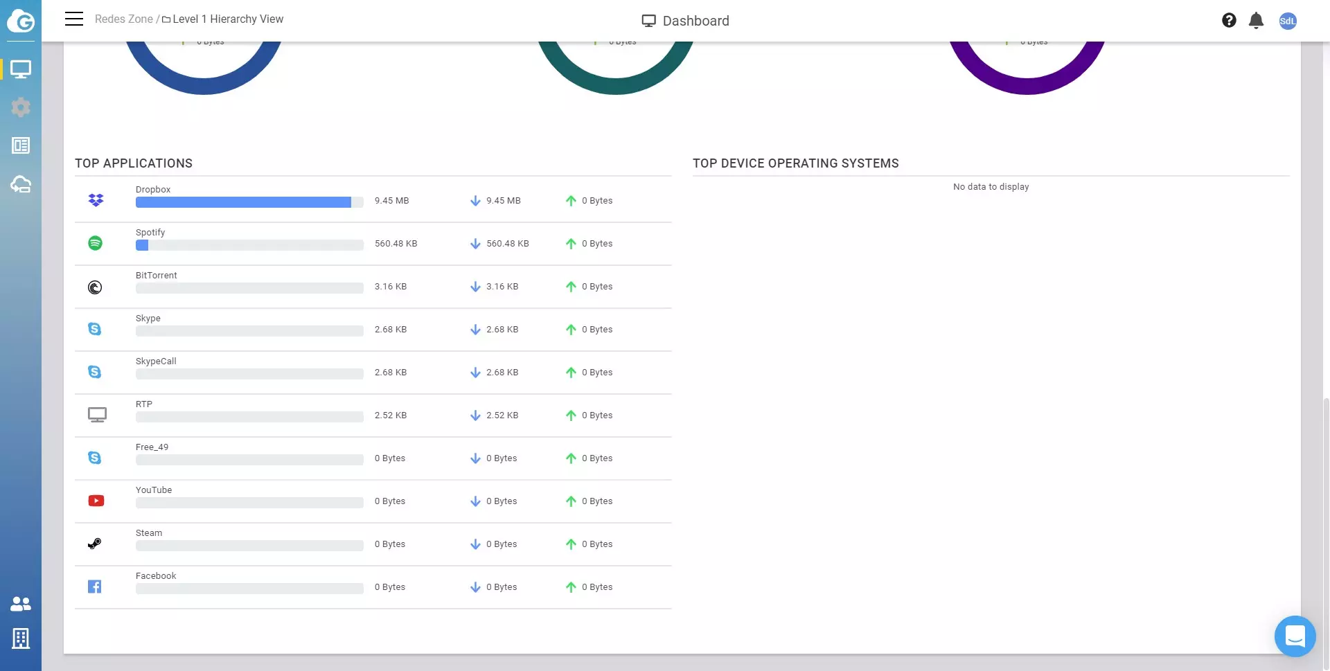 EnGenius Cloud: Bu Wi-Fi Nəzarətçi və Bulud Keçidlərinin nəzərdən keçirilməsi 574_21