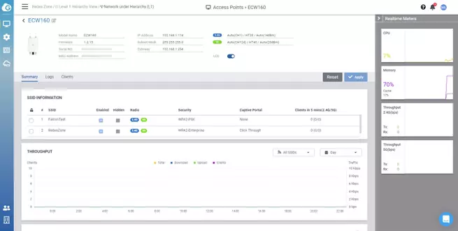 EnGenius Cloud: resinsje fan dizze Wi-Fi Controller en Cloud Switches 574_26