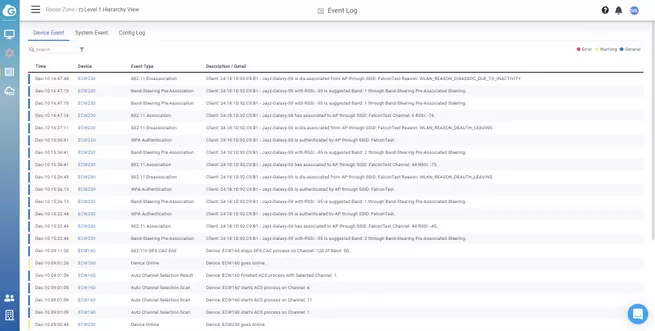 EnGenius Cloud: Bita na wannan Wi-Fi Mai Kula da Canjin Gajimare 574_45