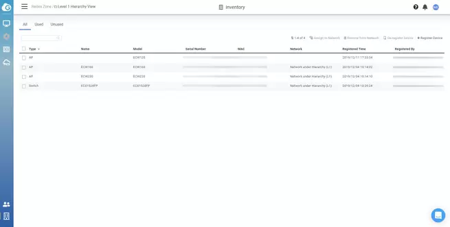 EnGenius Huab: Kev tshuaj xyuas ntawm no Wi-Fi Controller thiab Huab Hloov 574_51