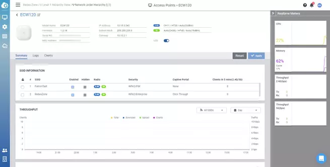 EnGenius Cloud: resinsje fan dizze Wi-Fi Controller en Cloud Switches 574_60