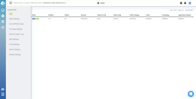 EnGenius Cloud: Mapitio ya Kidhibiti hiki cha Wi-Fi na Swichi za Wingu 574_61