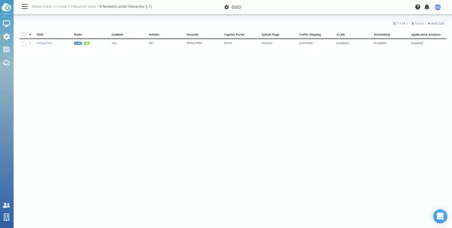 EnGenius Cloud: resinsje fan dizze Wi-Fi Controller en Cloud Switches 574_62