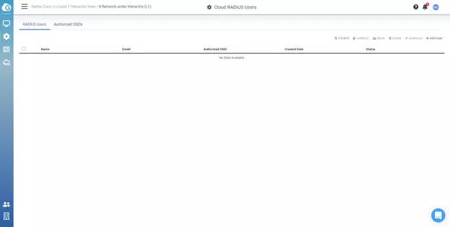 EnGenius Huab: Kev tshuaj xyuas ntawm no Wi-Fi Controller thiab Huab Hloov 574_79