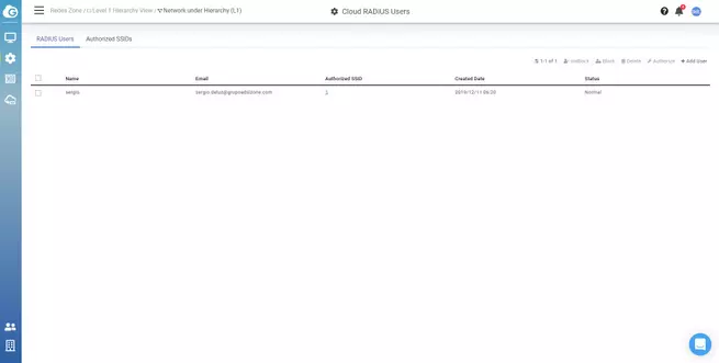 EnGenius Cloud: resinsje fan dizze Wi-Fi Controller en Cloud Switches 574_82