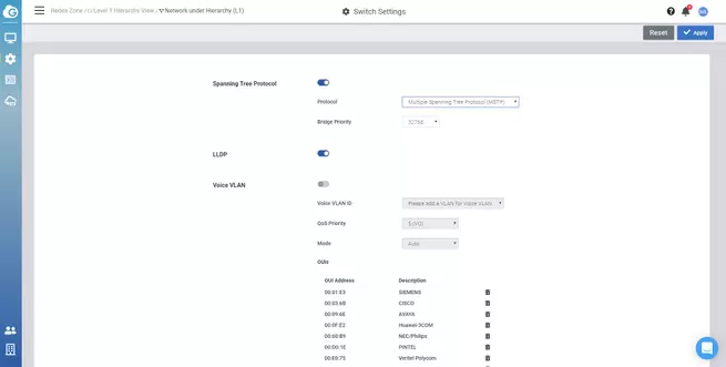 EnGenius Cloud: Mapitio ya Kidhibiti hiki cha Wi-Fi na Swichi za Wingu 574_95