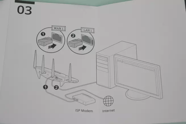 Synology RT2600ac روٽر تڪڙو تنصيب گائيڊ