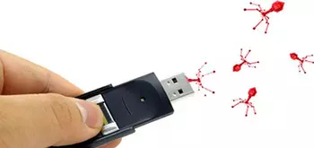 Carane kita bisa nganalisa flash drive tanpa kompromi peralatan kita